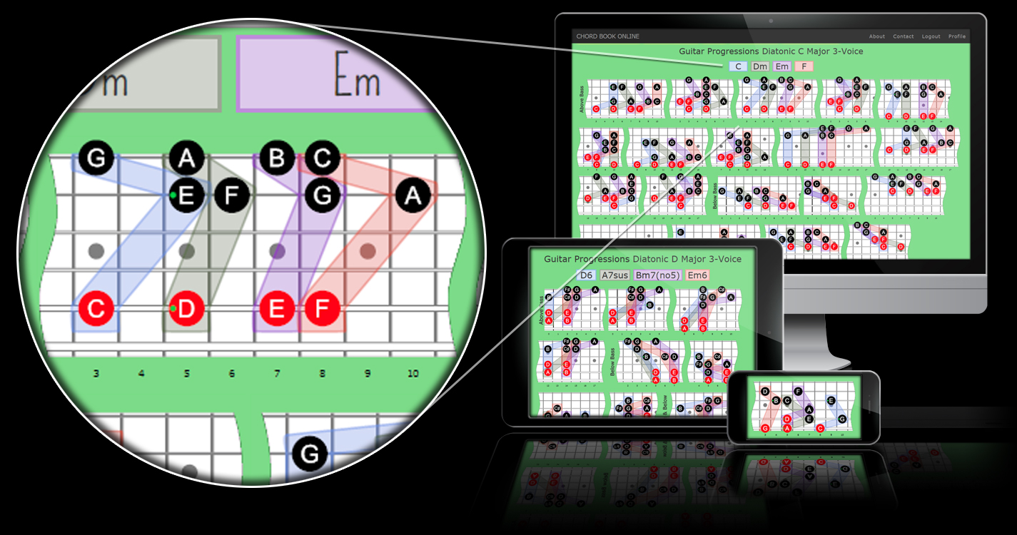 Chord Book Online - Official Website